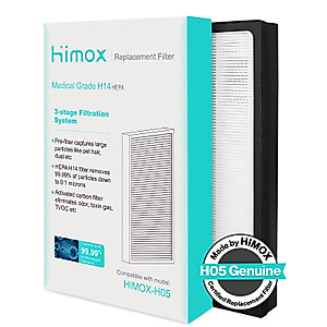 HIMOX H05 Replacement Filters, Medical Grade HEPA H14 Replacement Filters for HIMOX H05 Air Purifier,HIMOX H05 Air Purifier Replacment Filter