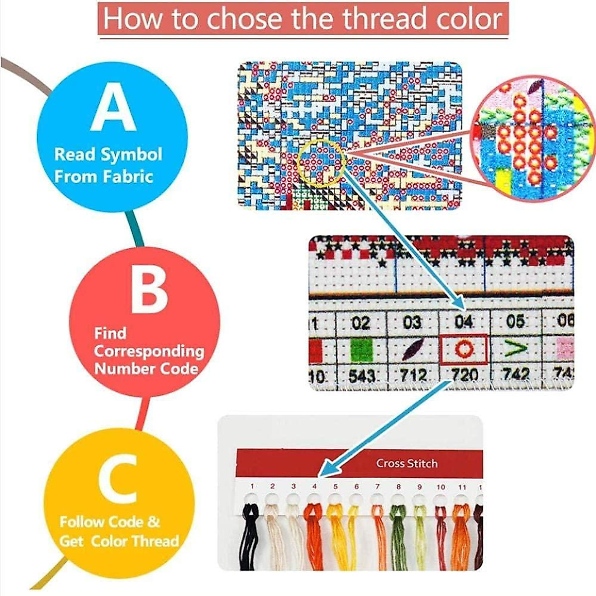 Cross-Stitch Stamped Kits, Good-Natured Cat, DIY Designs Cross-Stitch Easy Supplies Needlework, Needlepoint Embroidery Gift for Home Decor 16x20 inch