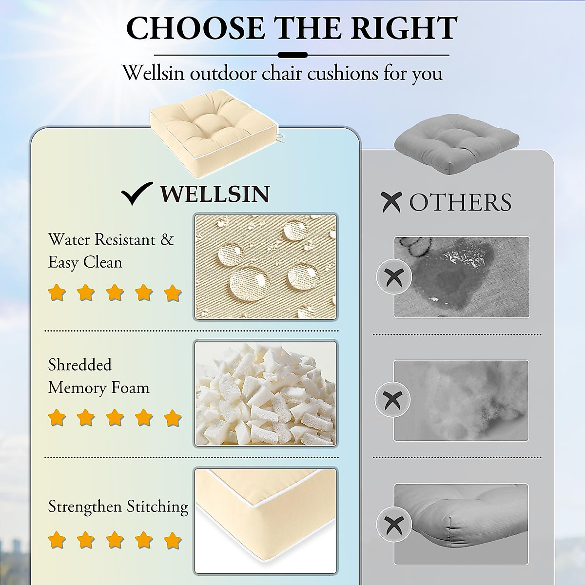 Wellsin Outdoor Chair Cushions Set of 2, Patio Cushions for Outdoor Furniture, Tufted Waterproof Outdoor Chair Pads, 19 x 19 Inch, Beige