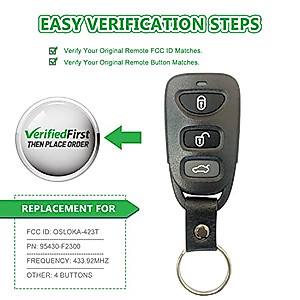 Extra-Partss Keyless Car Key Fob Replacement for Hyundai Elantra (SE SEL) fits 2016 2017 2018 2019 2020 4 Button Remote OSLOKA-423T 95430-F2300 (1)