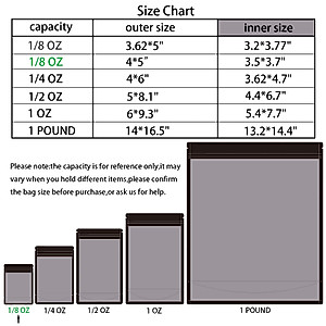 100 Pack Mylar Bag 3.5 Gram,4.7 Mil Thickness Smell Proof Bag,Stand-up Packaging Pouch,Resealable Ziplock Foil Food Storage Baggies Safe Material,4x5 Inches,Matte Black