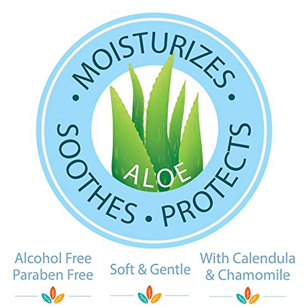 Nuby Soothing Baby Wipes Naturally Inspired with Chamomile Aloe and Citroganix (Fragrance Free/Extra Thick), Unscented, 64 Count