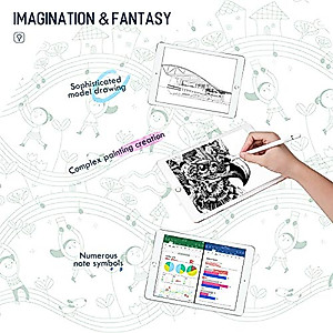 Active Stylus Pens for Touch Screens,Stylus Pen Compatible with Apple iPad, Capacitive Pencil for Kid Student Drawing, Writing,High Sensitivity,for Touch Screen Devices Tablet,Smartphone (White)