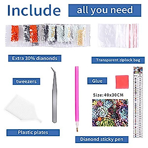 5D Diamond Painting Succulents Kits,Most Popular DIY Decoration, Used for Bedroom, Dining Room, and Home Decoration. 5d Square Diamond Painting, Gift for Parents and Children (12/16) inch