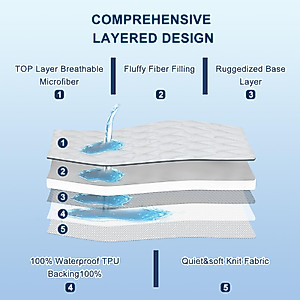 Queen Mattress Topper, Mattress Protector, Cooling Mattress Pad, Waterproof Mattress Protector, Soft Mattress Topper with 8-21IN Deep Pocket Mattress Cover Queen Size Bed (White Queen 60 x 80)