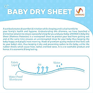 Umanac Baby Waterproof Crib Sheet | Dark Blue, Large (39 in x 55 in) - Bed Pad, Bed Wetting Mattress Pad, Washable, Reusable Incontinence Underpads Sheet Protector for Toddler, Children and Adults