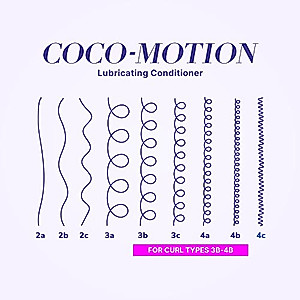 Curl Wow Coco-motion Lubricating Conditioner – With Naked Technology; Weightless conditioner instantly moisturizes deep inside strands for silky-soft, bouncy, springy curls