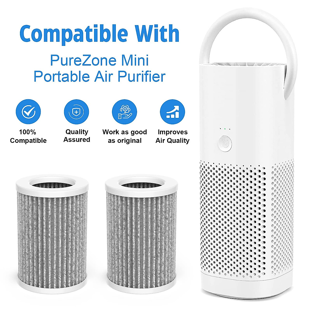 CFKREYA 2 Pack Purezone Mini H13 True HEPA Replacement Filters, Compatible with Pure Enrichment Purezone Mini Portable Purifier PEPERSAP