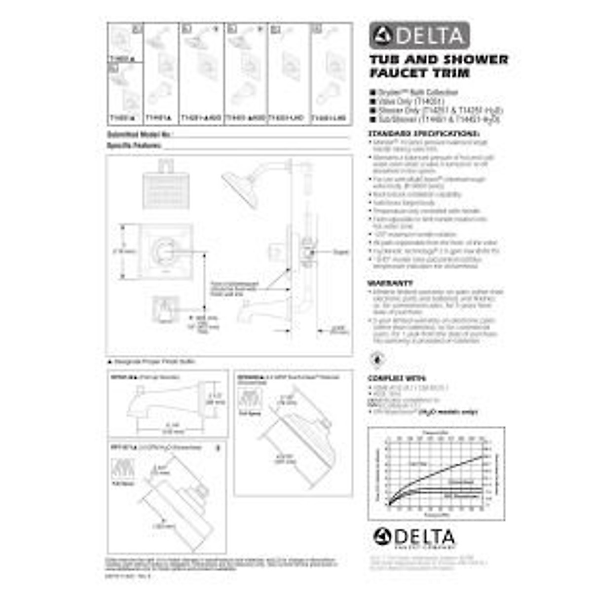 Delta Faucet Dryden 14 Series Single-Function Tub and Shower Trim Kit with Single-Spray Touch-Clean Shower Head, Champagne Bronze T14451-CZ (Valve Not Included)