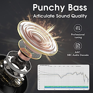 USBERG Wireless Headphones Bluetooth Earbuds with Mic, IPX7 Waterproof Sport Earbuds with Over Ear Hooks for Running Workout, USB-C Charging Box, Compatible with iPhone/Android