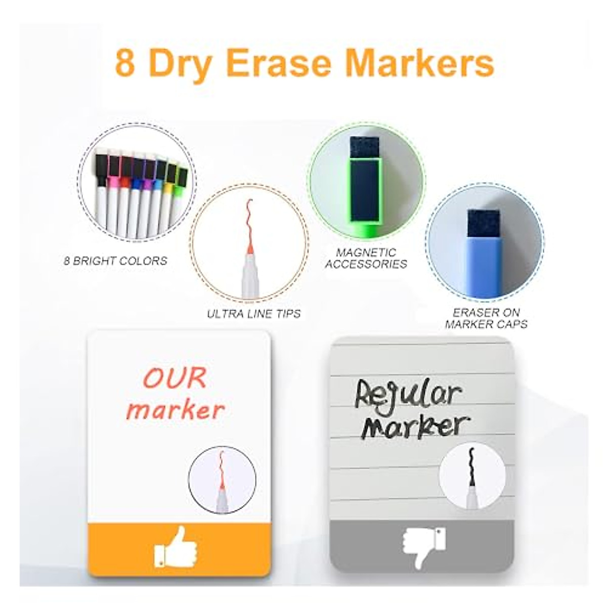 Magnetic Whiteboard for Fridge, 7.87 * 11.8 INCH (2 PCS), Dry Erase Board, Easy to Write, Notepad for Office, Home, Kitchen, School