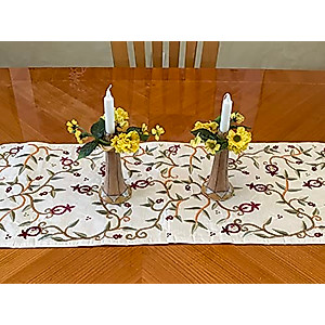 Worth Imports 5" Yellow Daisy, Set of 2 Candle Ring, Multicolor