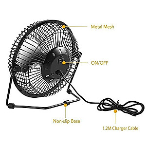 TwinPa Auto Cool Solar Powered Fan System with Solar Panel Electric-Free Easy for Outdoor Household or Car Camping Chicken House