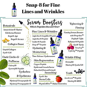 Skin Perfection Snap 8 Peptide Serum Anti-Aging Serum Booster Expression Line Wrinkles DIY Peptide Mix in any Facial Cream Crow's Feet Under-eye Wrinkle .5 oz