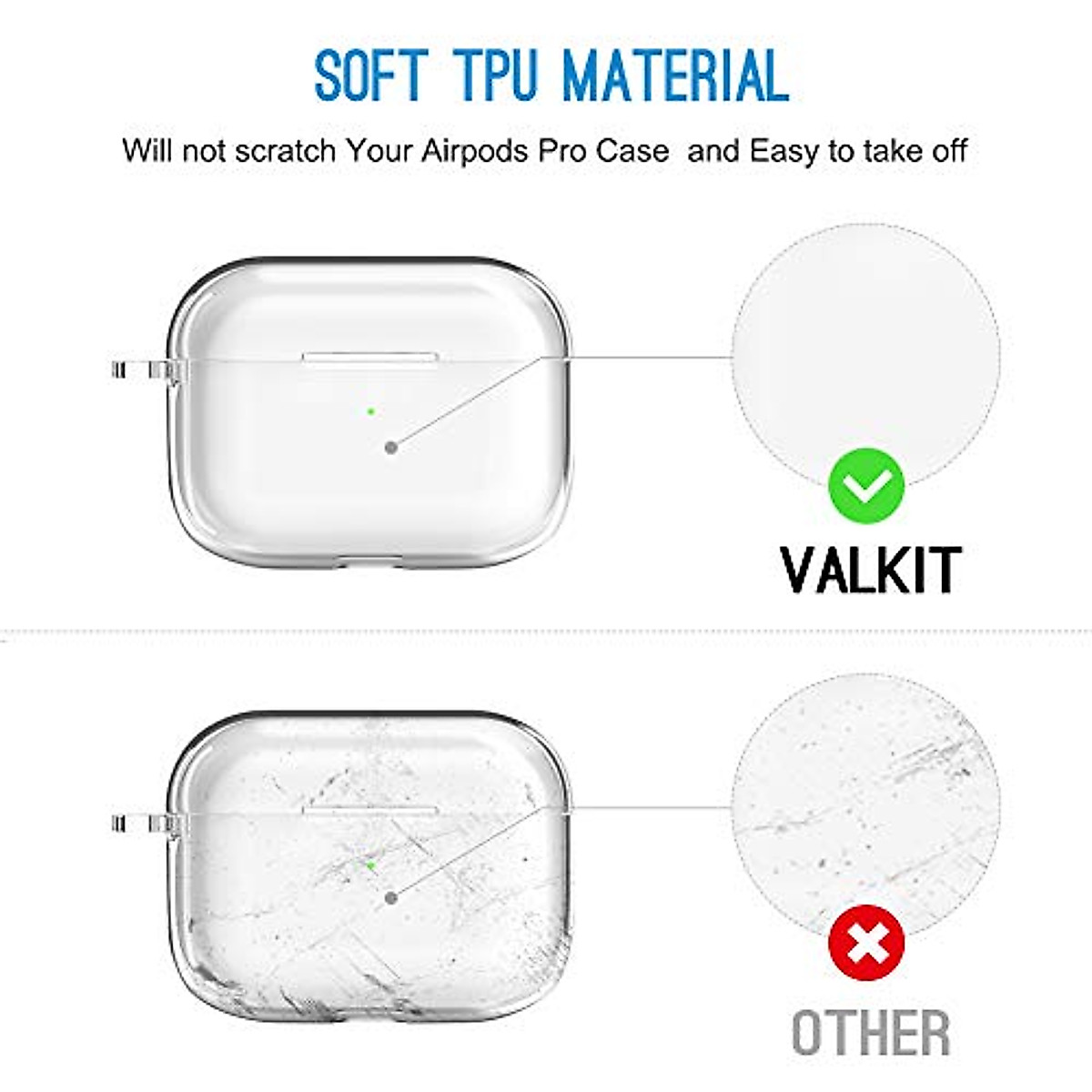 Valkit Compatible Airpods Pro Case Cover, Clear Airpod Pro Soft TPU Protective Case 2019 with Keychain Shockproof Cover for Apple Airpods Pro Charging Case [Front Led Visible] - Transparent