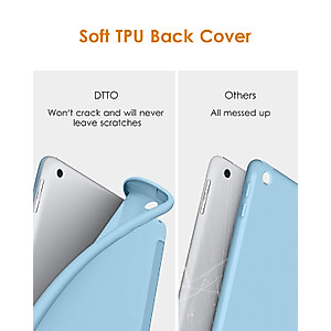 DTTO for iPad 9.7 Case 2018 iPad 6th Generation Case / 2017 iPad 5th Generation Case, Slim Fit Lightweight Smart Cover with Soft TPU Back Case for iPad 9.7 2018/2017 [Auto Sleep/Wake] - Sky Blue