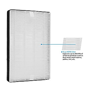 WOCASE F2 True HEPA Filter, Compatible with 3M Filtrete Room Air Purifier Models FAP-C02WA-G2, FAP-C03BA-G2, FAP-T03BA-G2, FAP-SCO2N, 2Pack