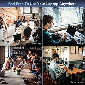 Mamol Magnetic Laptop Privacy Screen 15.6 inch ,16:9 Aspect Removable Anti Glare Protector Blue Light Privacy Screen Filter,Filter Shield Compatible with HP/Dell/Acer/Asus/Samsung/Lenovo/Thinkpad Envy