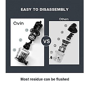 Cold Press Juicer, Qvin Slow Masticating Juicer Machines with Big Wide Chute, Nutrient Electric juicer machines Vegetable And Fruit, slow Juicer Machine BPA-Free, Easy to Clean，extractor de jugos y vegetales
