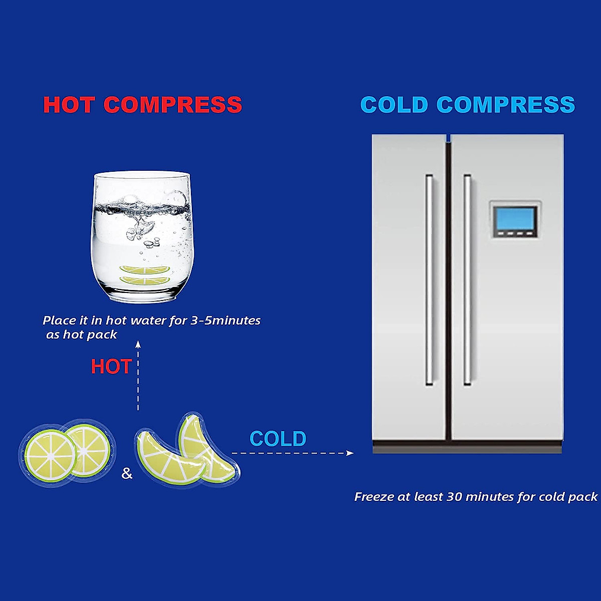Gel Ice Pack Reusable Cooling Eye Pads and Under Patches,Eye Hot Cold Treatment for Redness,Pain Relief Relax