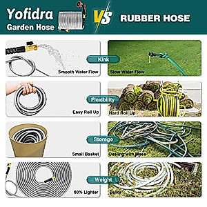 Garden Hose 50 ft Metal - Stainless Steel Water Hose Flexible Heavy Duty Garden Hose Collapsible and No Kink Water Pipe