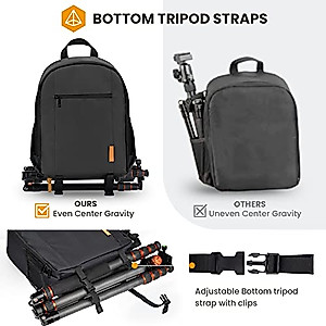TARION Camera Bag Professional Camera Backpack with Rain Cover Laptop Compartment Waterproof Photography Backpack Case for Women Men Photographers DSLR SLR Mirrorless Camera Lens Tripod Black TB-S