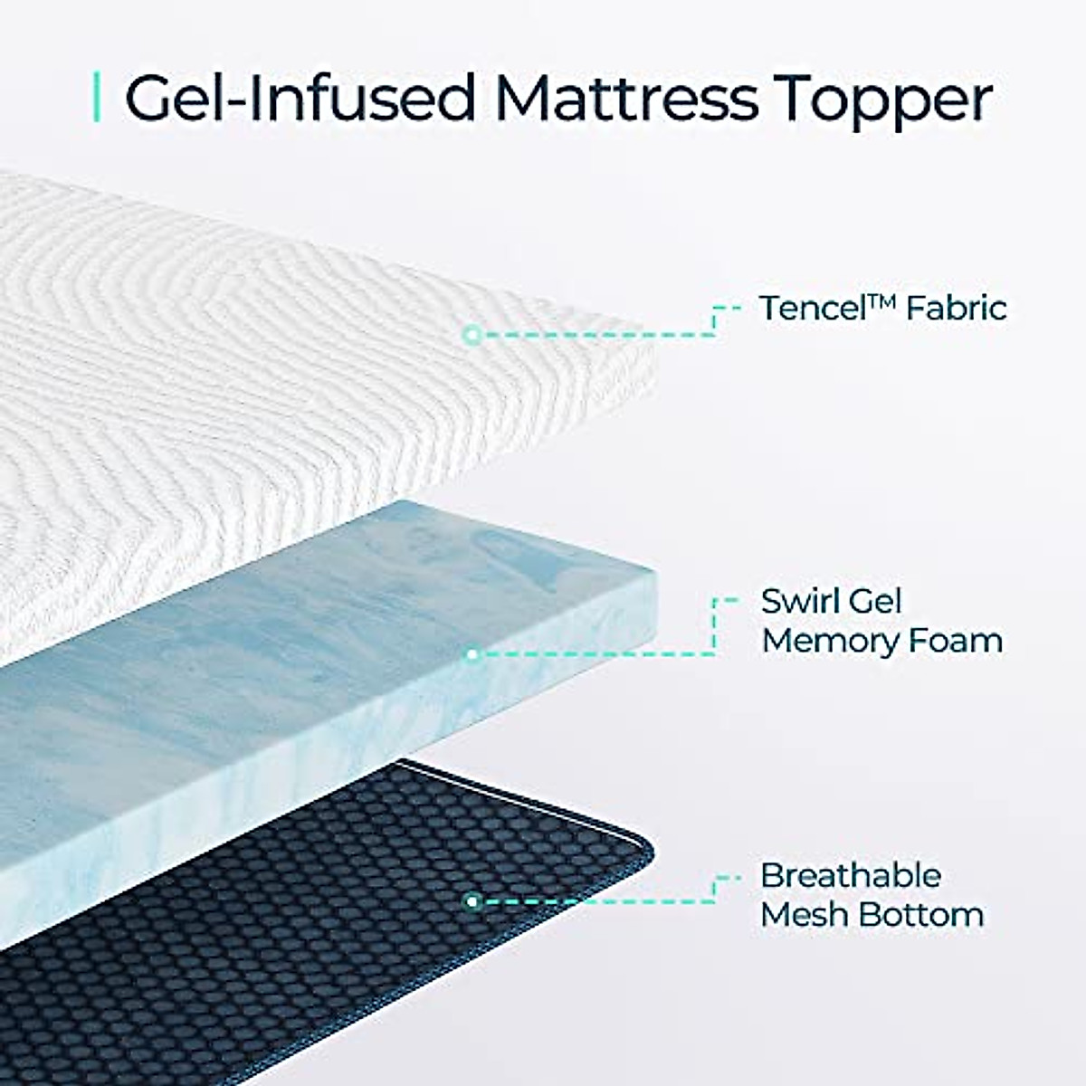 LINSY LIVING 2 Inch Memory Foam Mattress Topper California King, Gel-Infused Memory Foam for Back Pain, Soft Bed Topper Cal King Size with Tencel™ Cover, CertiPUR-US and Oeko-TEX Certified, CK Size