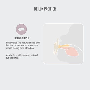 BIBS Pacifiers - De Lux Collection | BPA-Free Baby Pacifier | Made in Denmark | Set of 2 Ivory/Sage Color Premium Soothers | Size One Size