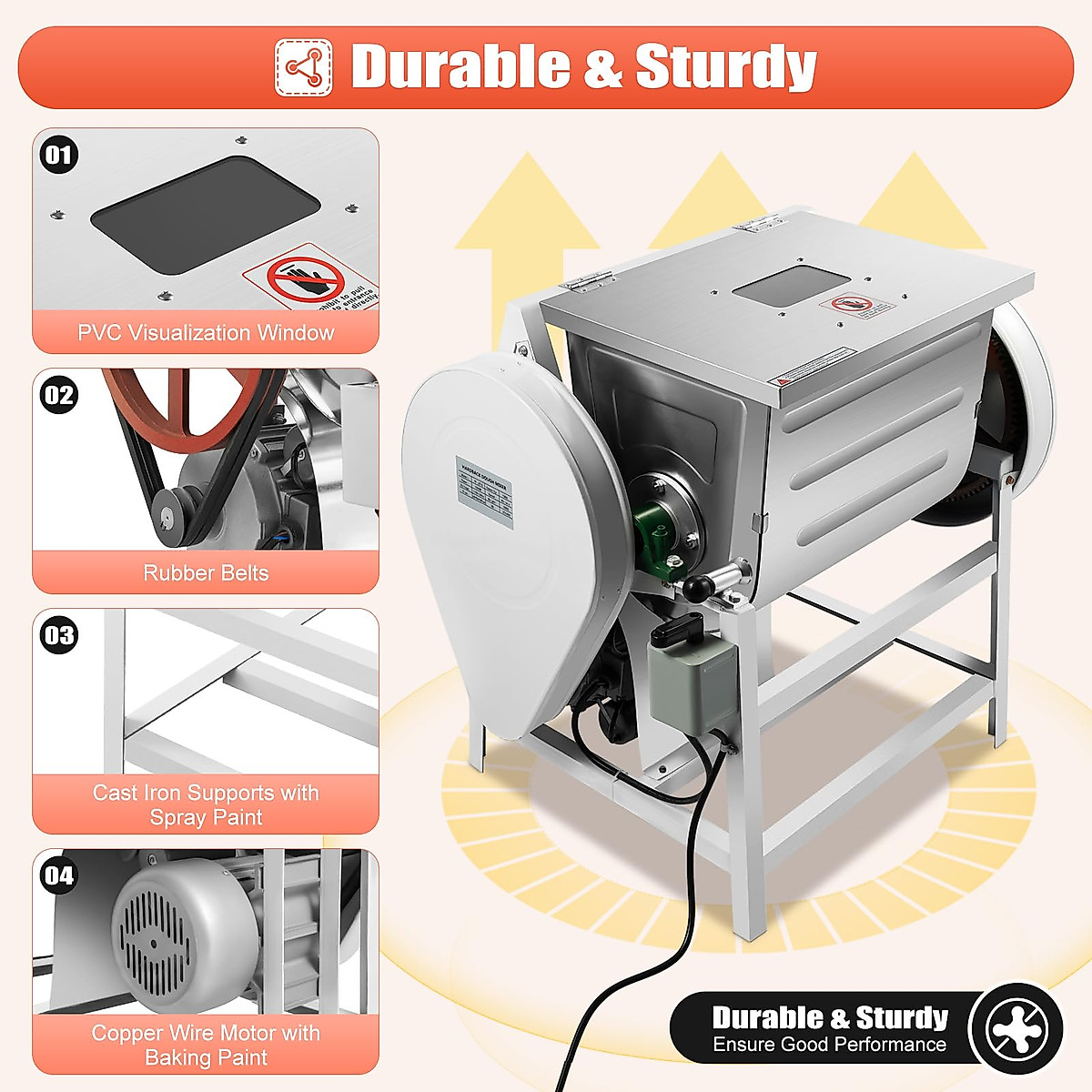 Commercial Dough Mixer, 110V Electric Mixing Machine 1500W Vertical Electric Dough Mixer, for Noodle Restaurant, Breakfast Shop, Bakery Shop, School, Canteen, Noodle Processing Factory