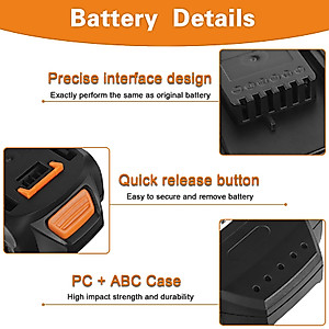 Chgdkjy Replacement 20V Battery and Charger WA3742 Starter Kit, for Battery WA3525 WA3520 WA3575, Compatible with Worx 20 Volt Cordless Tools WG184 WG261 WG324 WG545.6 WG584 WG644 WG779