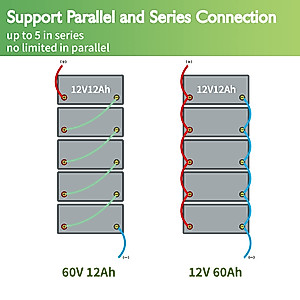 Vinnotech Lithium Battery 12V 6Ah LiFePO4 Batteries with 10A BMS, Deep Cycle Rechargeable Lithium Iron Phosphate Battery, for Alarm System, Backup UPS