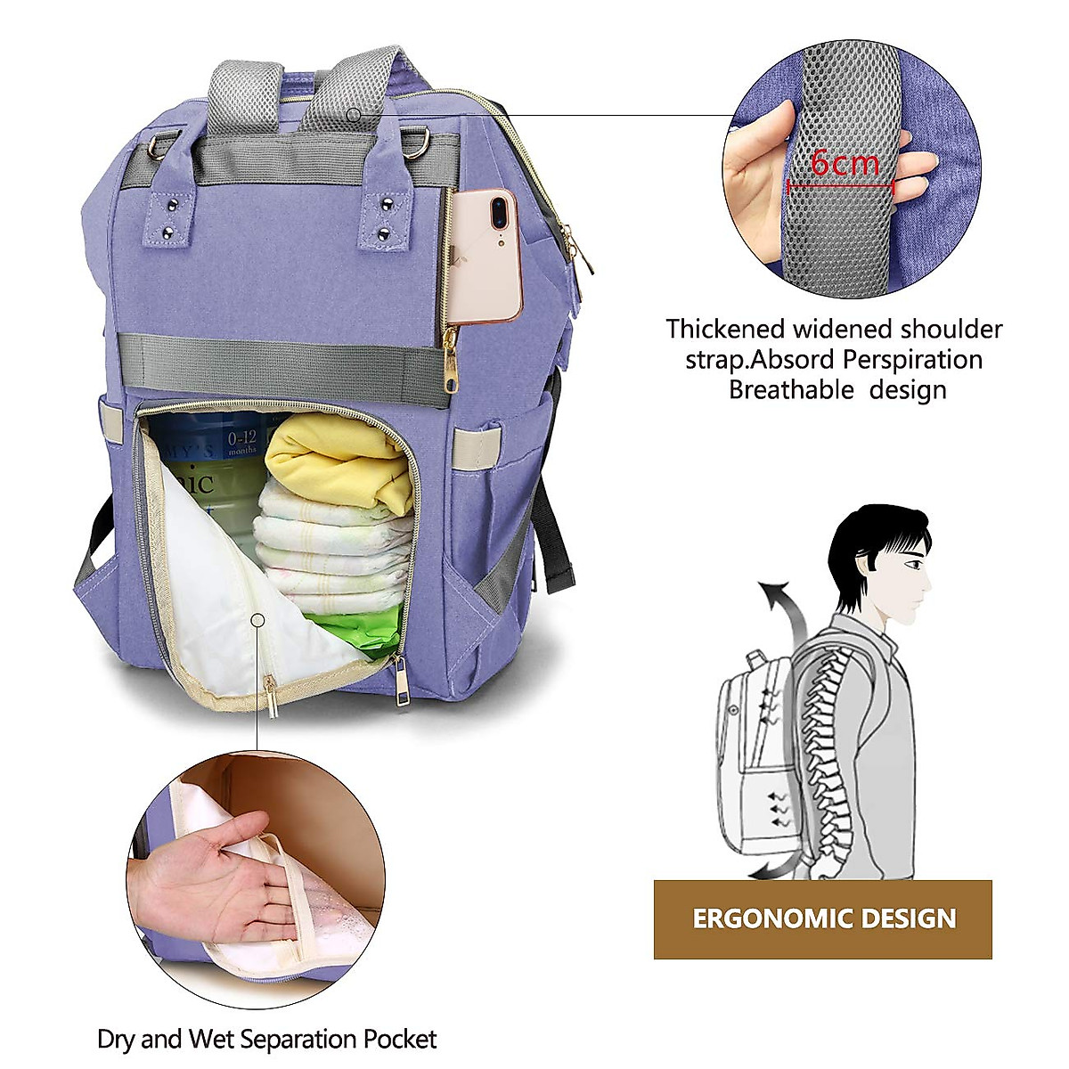 BALCONY & FALCON Multi-Functional Diaper Bag Backpack with Changing Pad Waterproof Nappy Bag