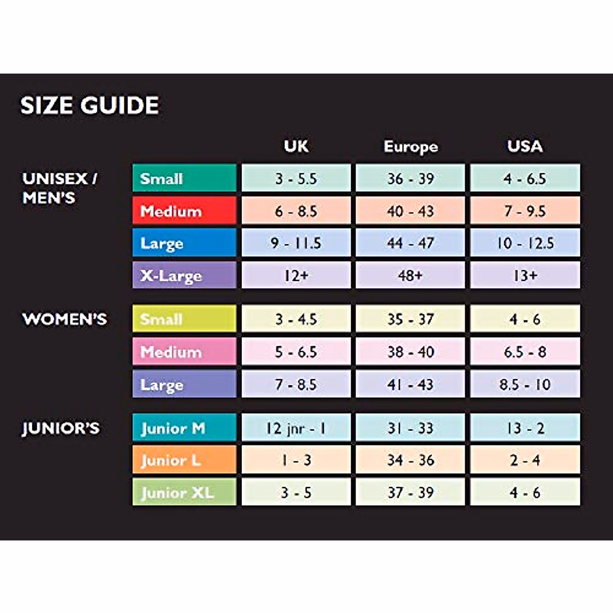 Bridgedale Women's Coolmax Base Layer Liner Socks - 2 Pack, Navy, Small