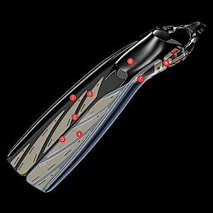 Atomic Aquatics Split Fins, Red, X-Large
