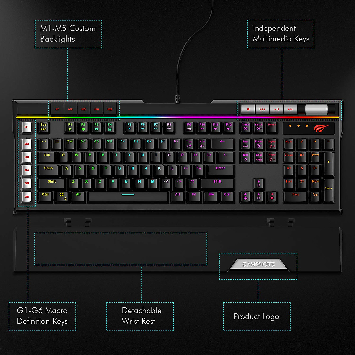Havit RGB Mechanical Gaming Keyboard LED 120 Keys Ergonomic Detachable Wrist Rest Wired Keyboards Blue Switches Multimedia Volume Control for PC Game