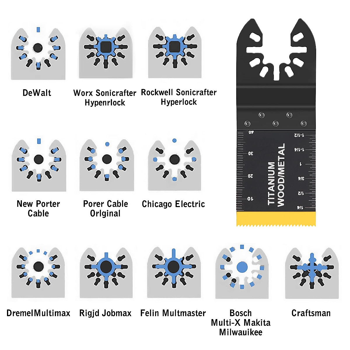 AIFICUT 26pcs Oscillating Saw Blades Titanium Multitool Blades for Wood Plastics Metal oscillating Tool Blades Kits Fit Rockwell Ridgid Ryobi Milwaukee Chicago Craftsman Dewalt