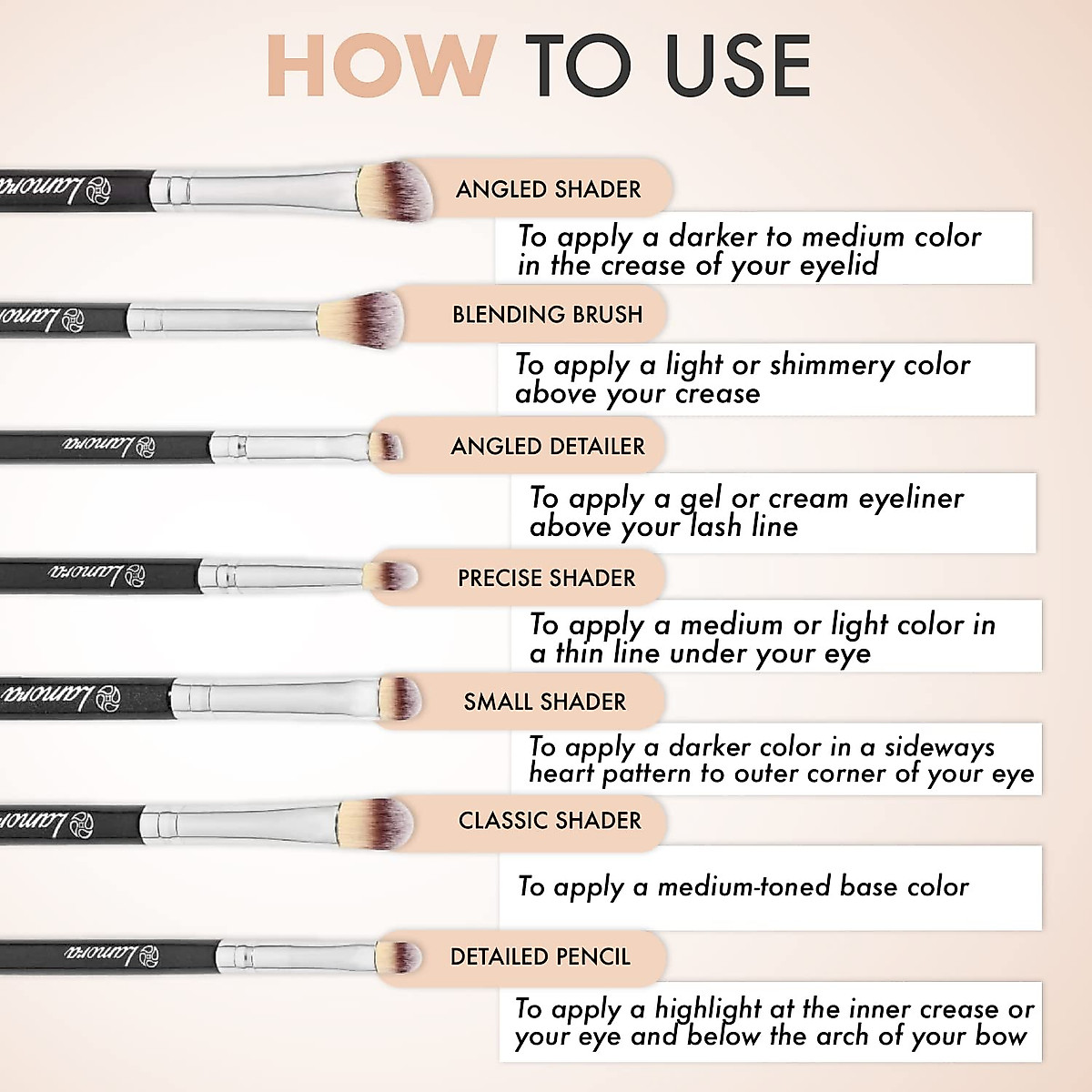 Eye Makeup Brushes Eyeshadow Brush Set - 7pcs Soft Synthetic Brush Kit - For Blending Eyeshadow, Eyeliner, Crease, Eyebrow - Long Lasting, Apply Better, Flawless Look Makeup