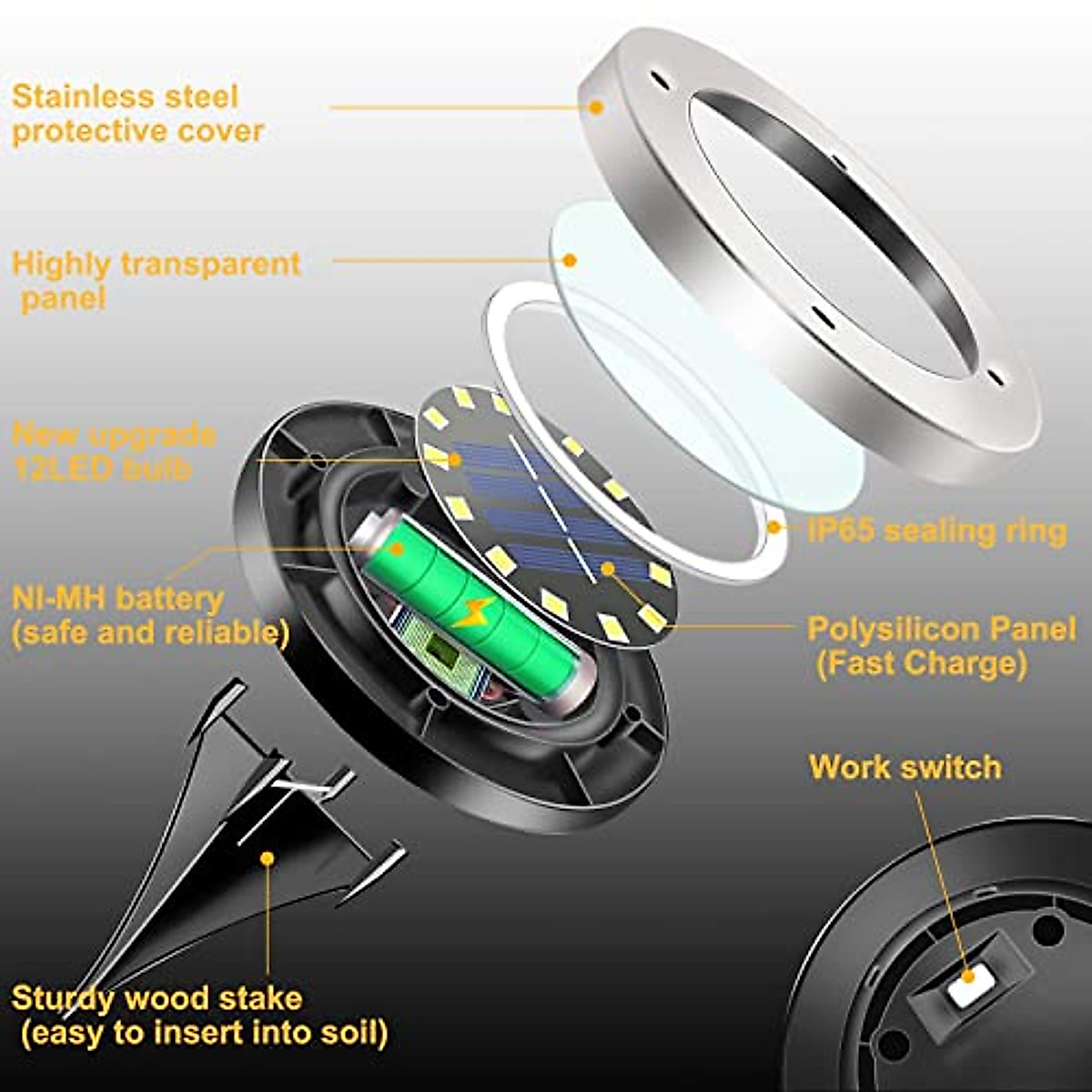 Solar Ground Lights, Solar Garden Lights Outdoor Waterproof, 8 Packs 12 LED Solar Outdoor Lights for Garden, Pathway, Yard, Patio, Walkway, Grounds Decorations(Warm White)