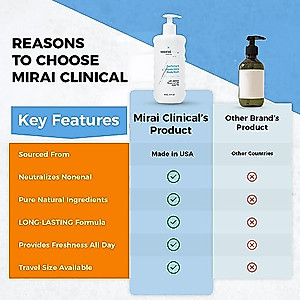 Mirai Clinical Body Wash for Strong Body Odor - Renewing Body Purifying & Deodorizing with Natural Persimmon & Green Tea Extracts - Nonenal Body Odor Eliminator for Women & Men - 500ml