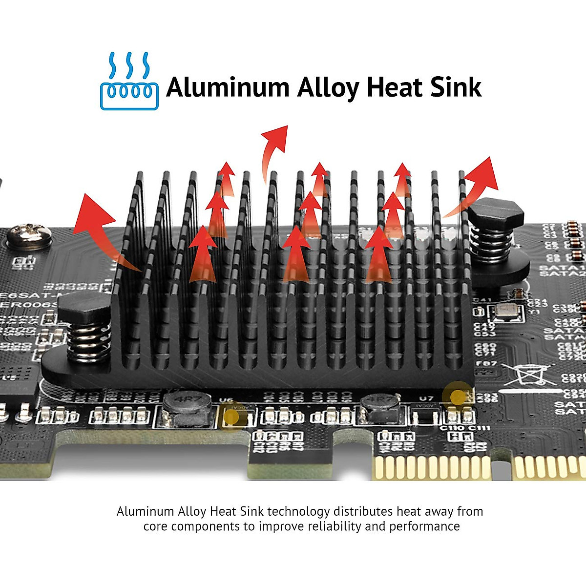 SupaHub SATA Card 8 Port, Non Raid SATA Expansion Card for SATA III 6G Hard Drives for Desktop, Includes 8 SATA Cables and 2 SATA Splitter Cables