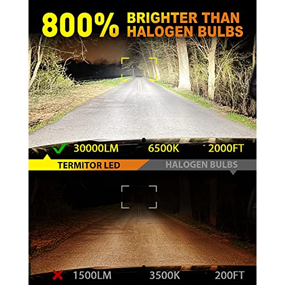 Fahren 2023 Upgraded H4/9003/HB2 LED Headlight Bulb, 30000LM 800% Ultra Brightness, 6500K Cool White, Wireless 1:1 Halogen Size, Hi/Lo Dual Beam, Plug and Play, Pack of 2