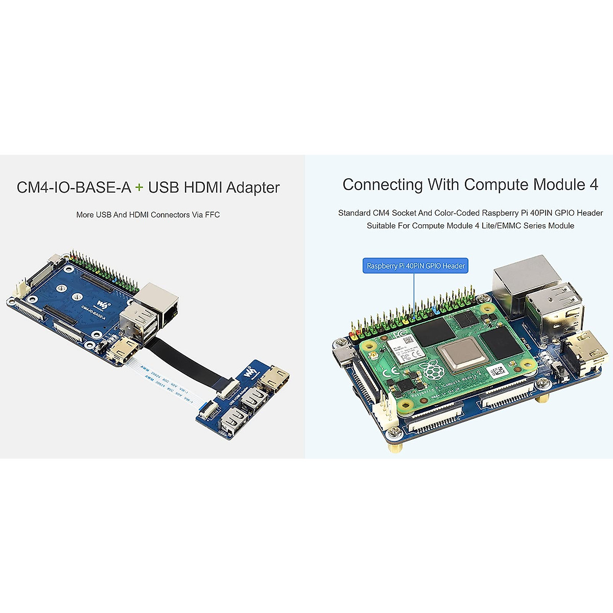 waveshare for Raspberry Pi Compute Module 4 Base Board Accessories Kit, Include CM4-IO-BASE-A (Lite Ver.), USB HDMI Adapter, FFC Cable and USB-A to USB-C Cable, More USB and HDMI Connectors via FFC