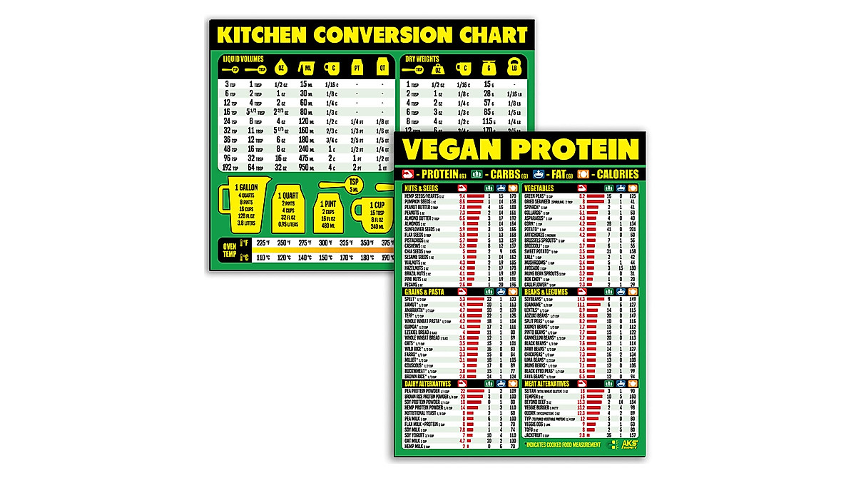Vegan Protein & Kitchen Conversion Chart Bundle