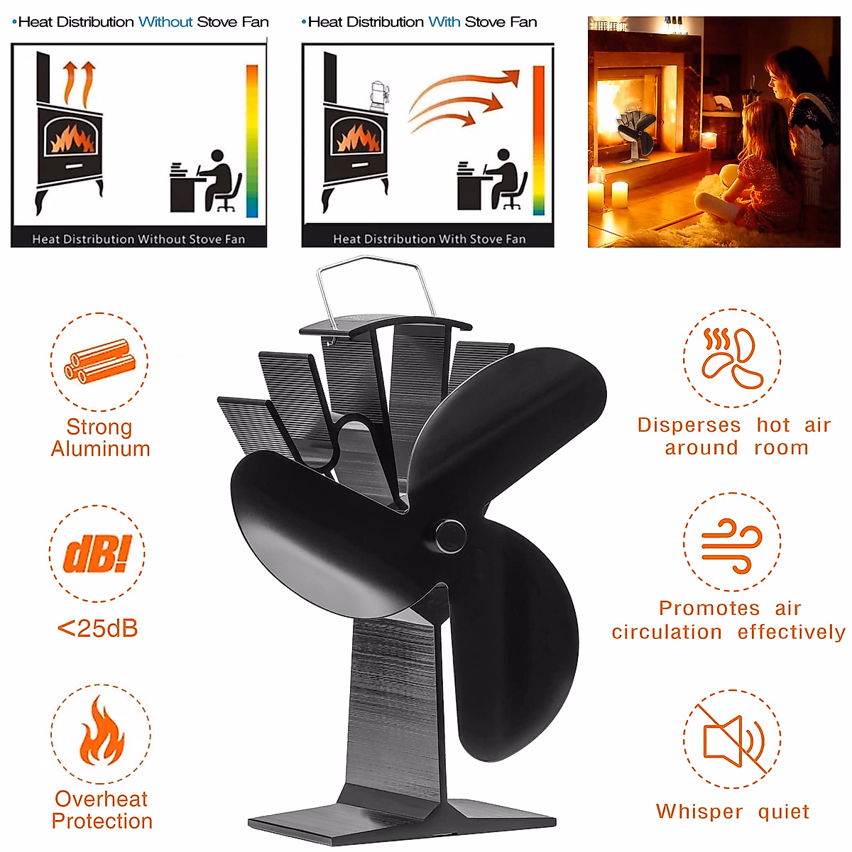 HAWCAFU Wood Stove Fan Heat Powered Fireplace Fan 3 Blades Stove Fan for Log Burner/Wood burning Stove/Fireplace