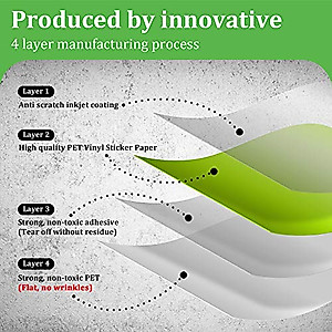 MECOLOUR Premium Printable Vinyl Sticker Paper Transparent 20 Clear Sheets, No-waterproof, Vivid Colors, Tear Resistant - for Any Inkjet Printer