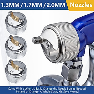 B4B BANG 4 BUCK Professional HVLP Siphon Feed Spray Gun, 1000cc Capacity Cup with 1.3mm 1.7mm 2.0mm Nozzles Professional Air Spray System for Auto Paint, Primer, Clear Top Coat & Touch-Up