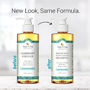 Tree to Tub Biotin Fine Hair Thickening Shampoo for Thicker, Fuller Volume - Gentle Volumizing Sulfate Free Argan Oil Shampoo for Women & Men w/Caffeine, Organic Saw Palmetto, All Natural Tea Tree