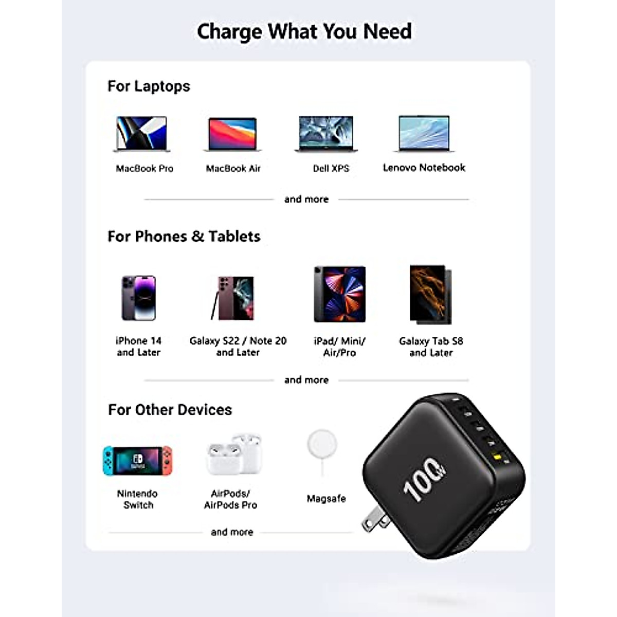 100W USB C Wall Charger, PD 3.0 PPS 4-Port GaN Super Fast Charger Type C Charging Station Foldable Power Adapter Travel Charger Block for MacBook Pro Air, iPhone 13, iPad Samsung Pixel Lenovo HP Dell