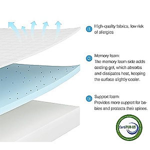 UBBCARE Waterproof Pack and Play Mattress, 38x24x3 Inches Memory Foam Playpen Mattress, Dual-Side Mini Crib Mattress for Baby & Toddler