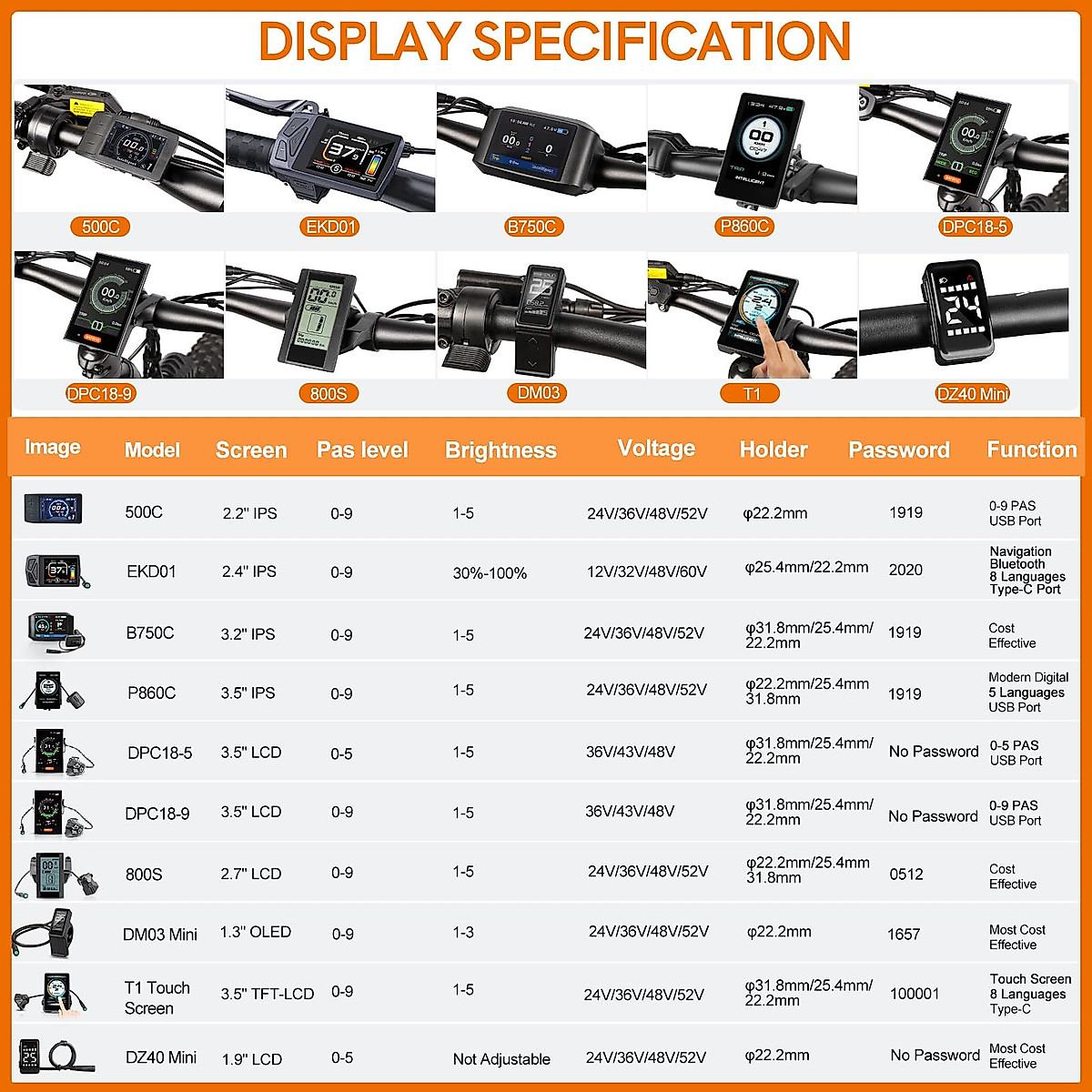 BAFANG 48V 500W Mid Drive Kit : BBS02 Motor with 500C Display & 44T Chainring, 8Fun Electric Bike Mid Mount DIY eBike Conversion Kit for BB68mm, Fit Mountain Road Commuter Bicycle (NO Battery)